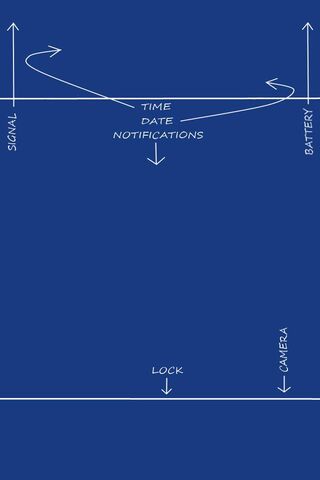 Instruction Wallpaper - Download to your mobile from PHONEKY